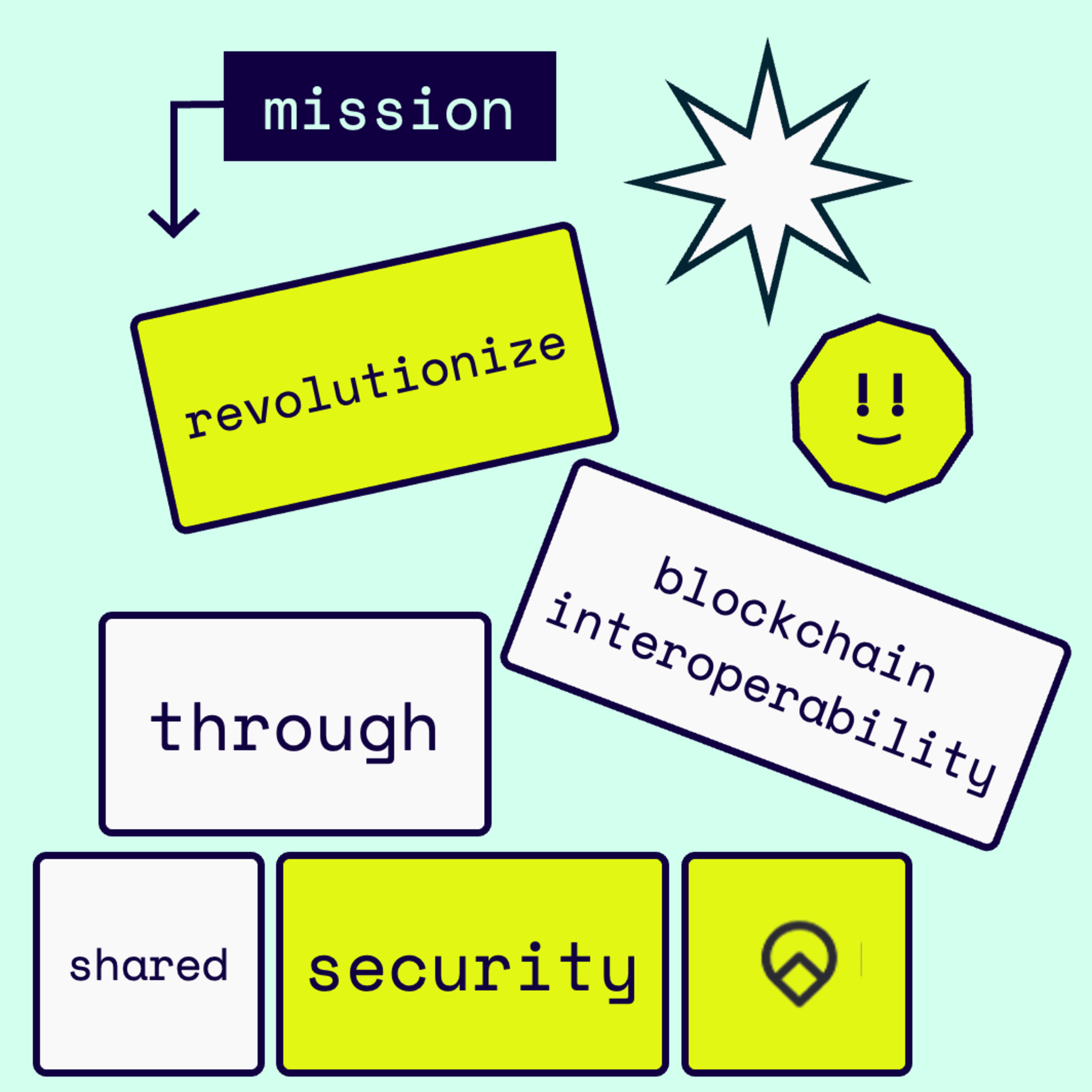 Propel Venture Partners